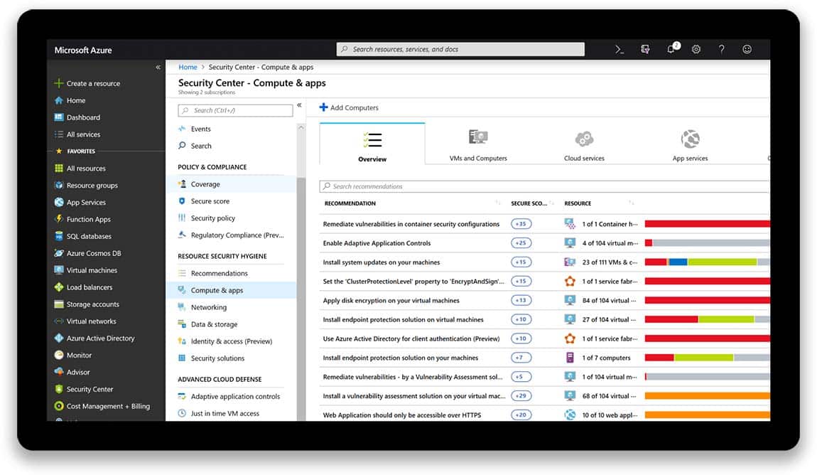 Microsoft Azure | Spanish Point Technologies Ltd.