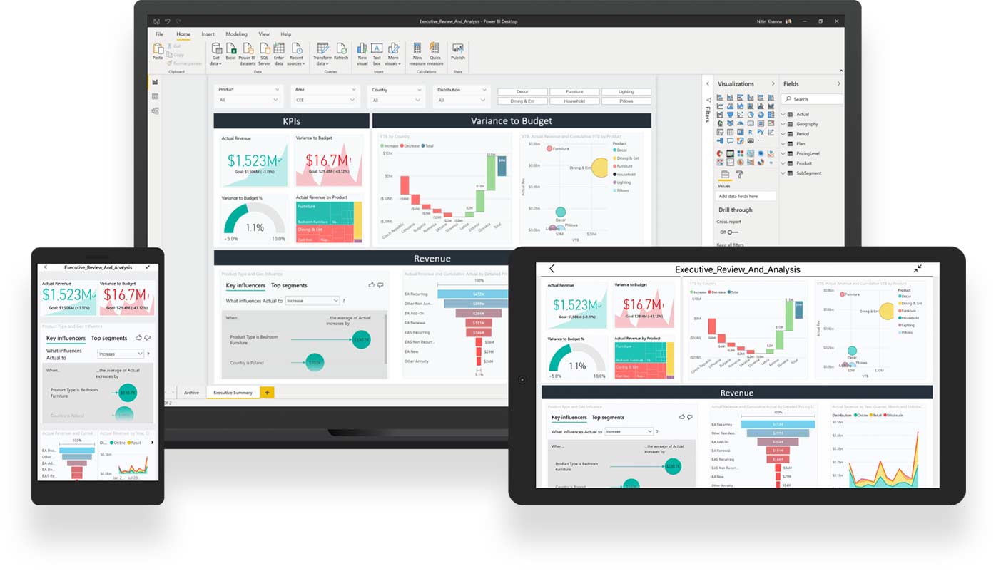 Microsoft Power BI | Spanish Point Technologies Ltd.