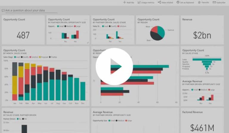 Microsoft Power BI | Spanish Point Technologies Ltd.