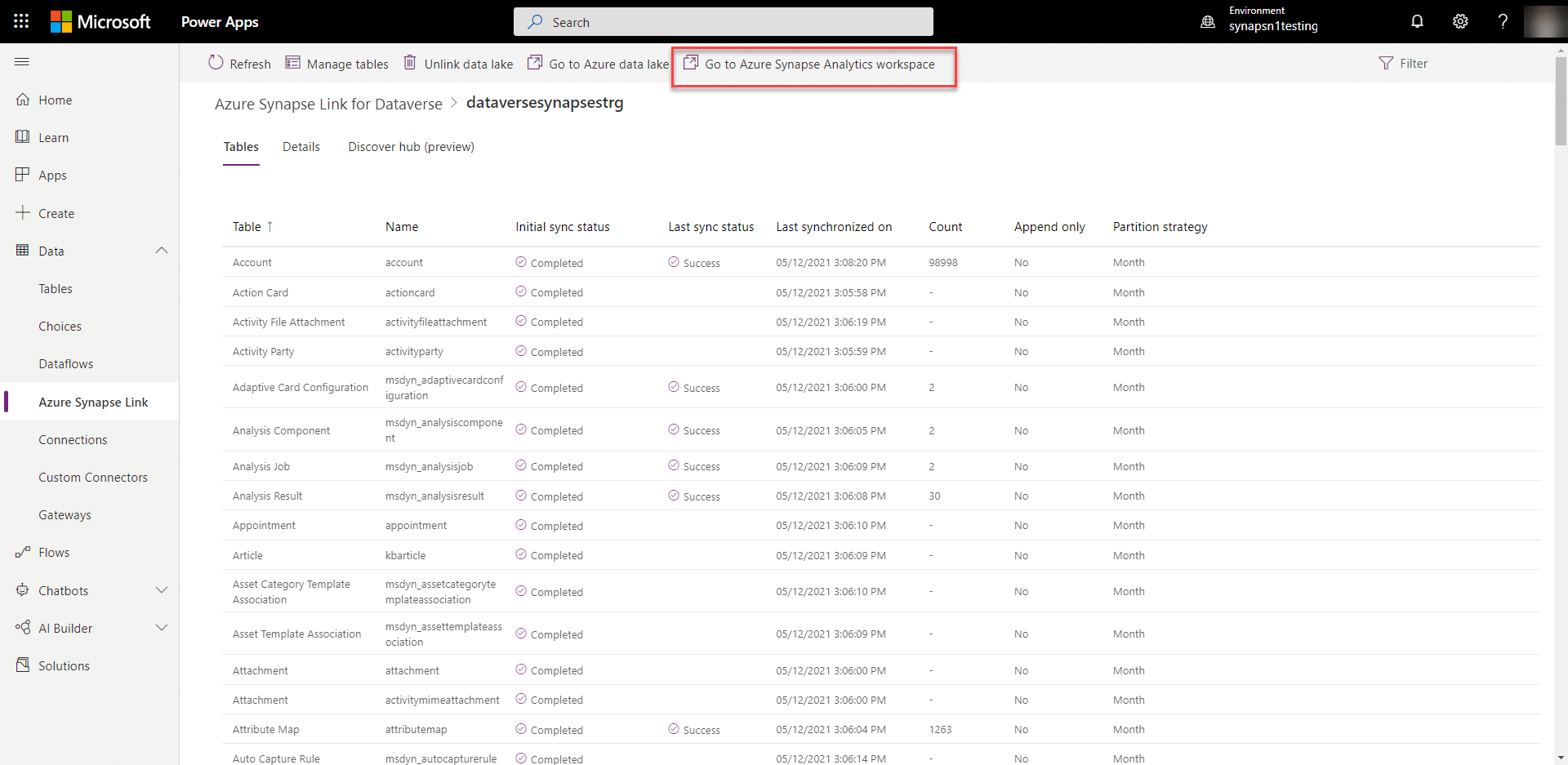 Power your business applications data with analytical and predictive ...