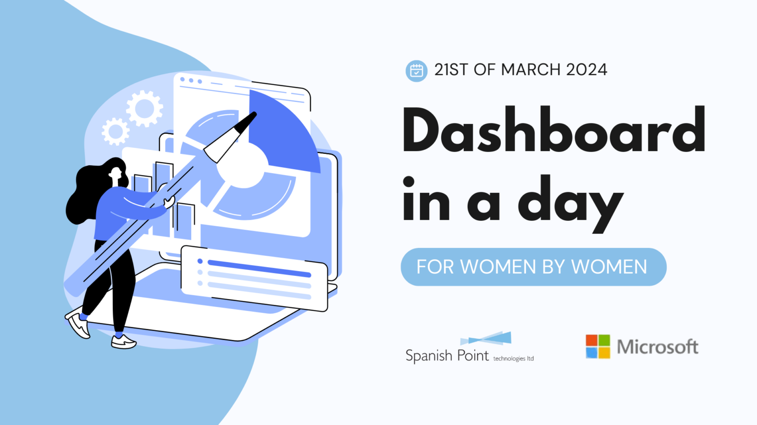 How to Transform Your Business Future with Data Analytics and AI ...